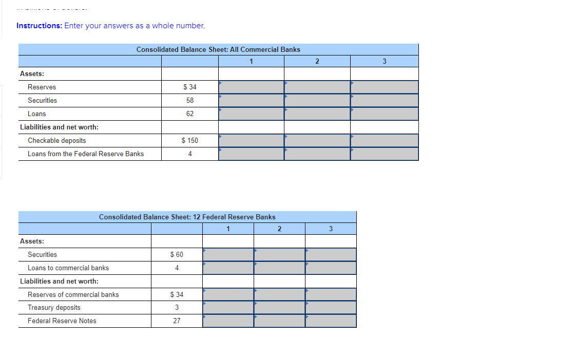 Solved In the tables that follow you will find consolidated | Chegg.com
