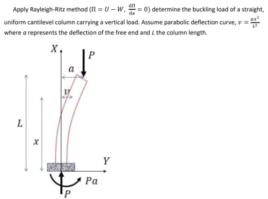Solved Apply Rayleigh-Ritz method (11 = UJ - w, dn = 0) | Chegg.com