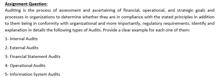 Solved Assignment Question: Auditing is the process of | Chegg.com