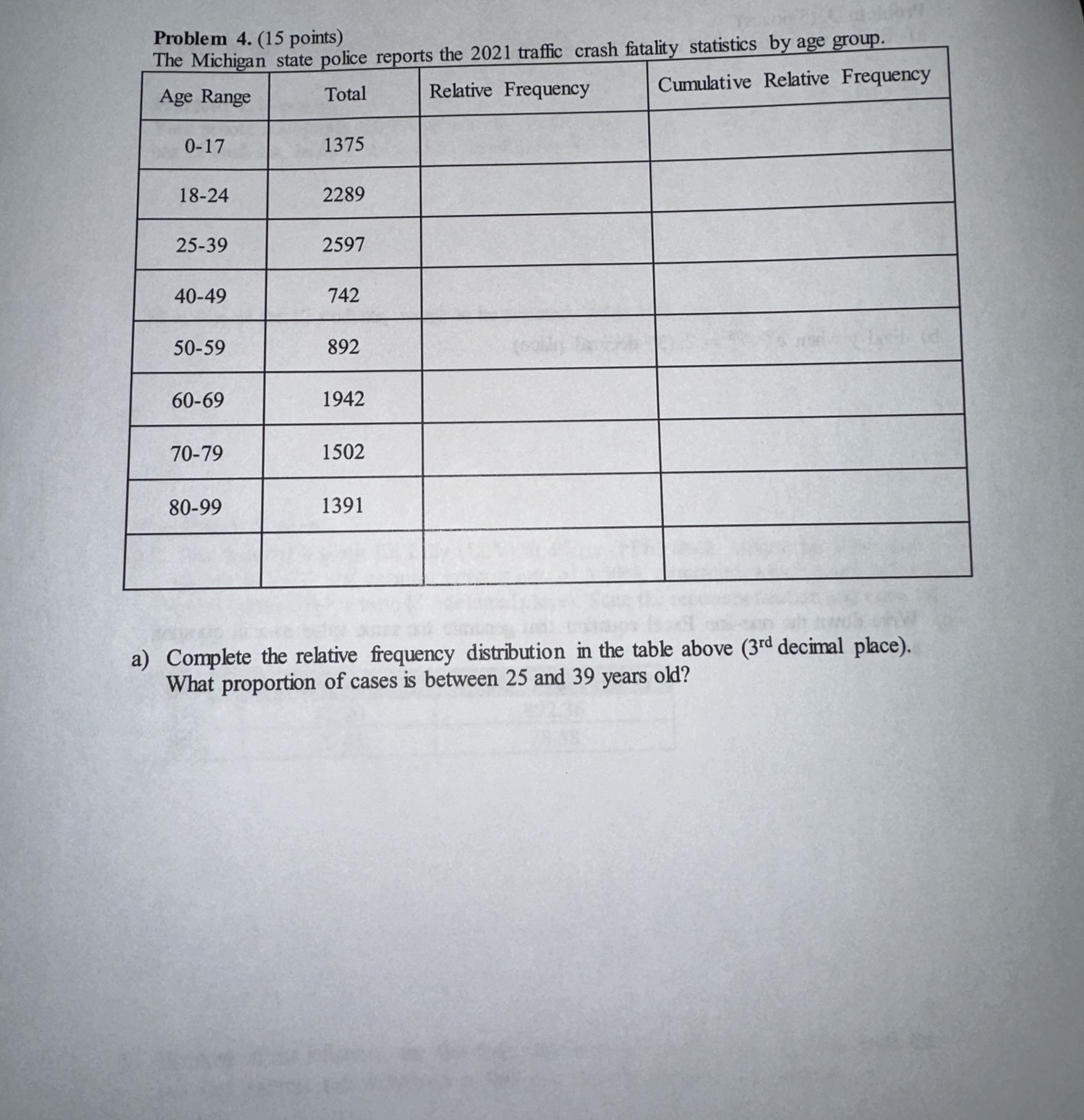 Solved b) Manually plot an Ogive using relative cumulative | Chegg.com