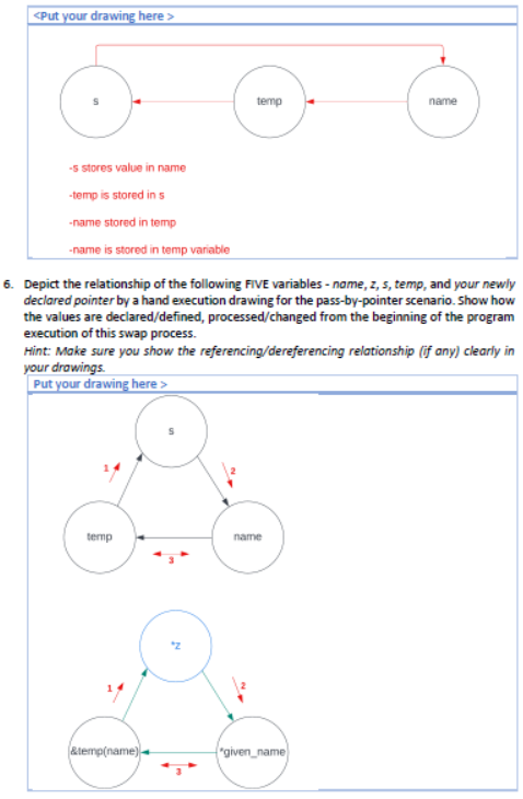 Solved 4. Provide the execution output of your Part B | Chegg.com