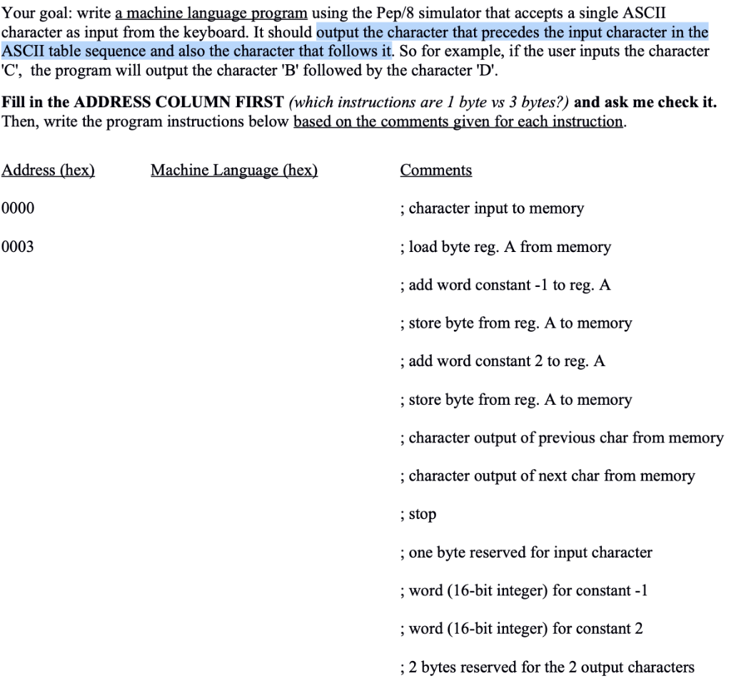 Your goal: write a machine language program using the | Chegg.com