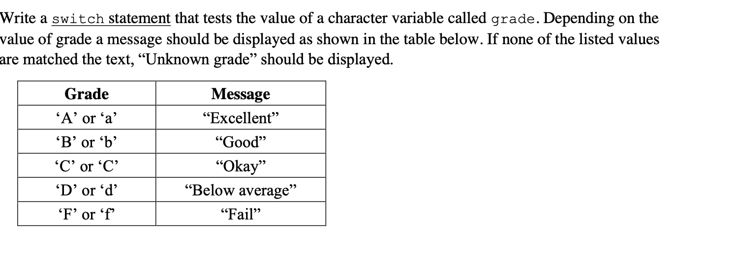 Solved Write a switch statement that tests the value of a | Chegg.com