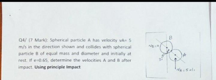 Solved 3 B NB: Q4/ 17 Mark): Spherical particle A has | Chegg.com