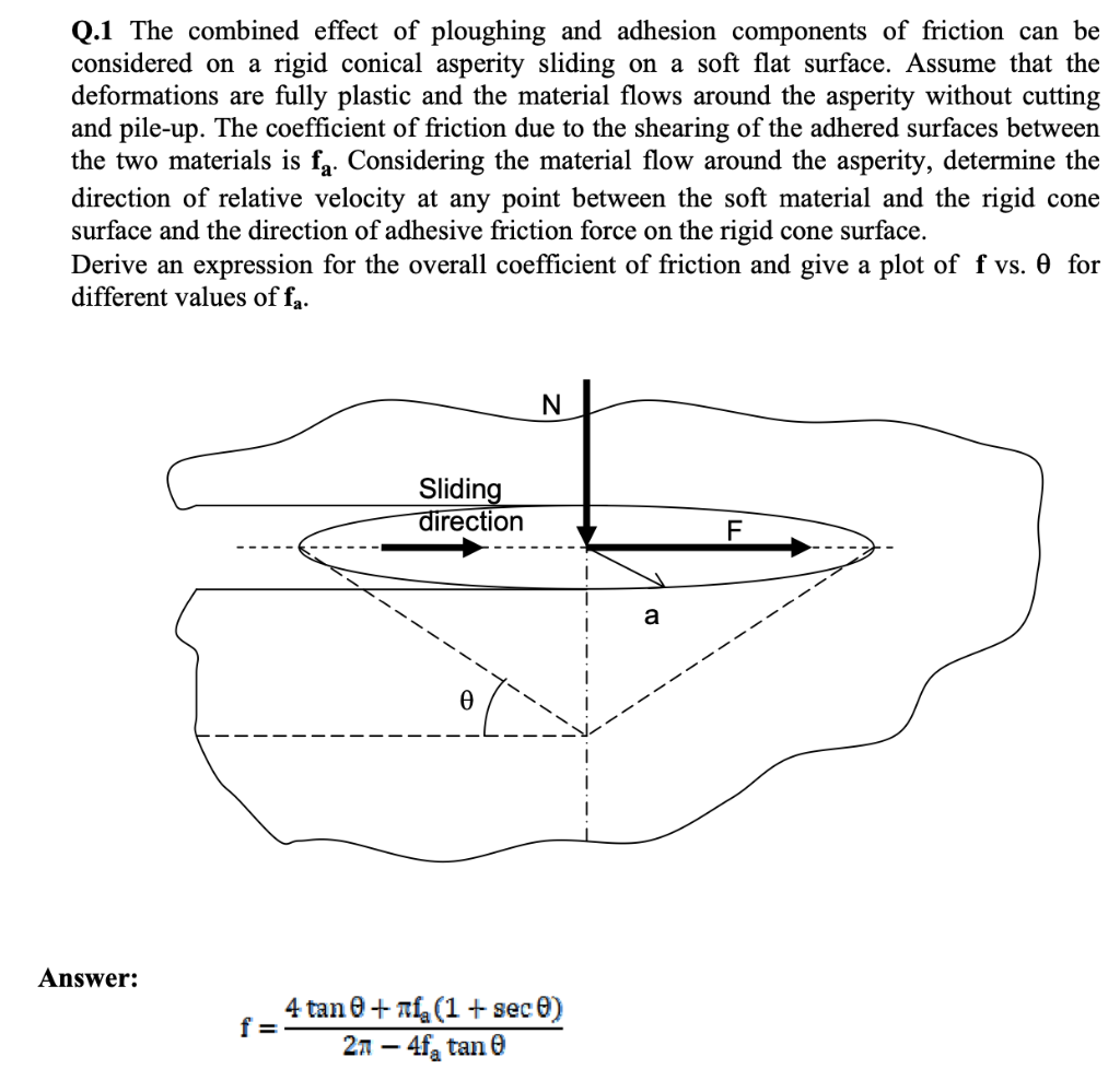 Solved Q.1 The combined effect of ploughing and adhesion | Chegg.com
