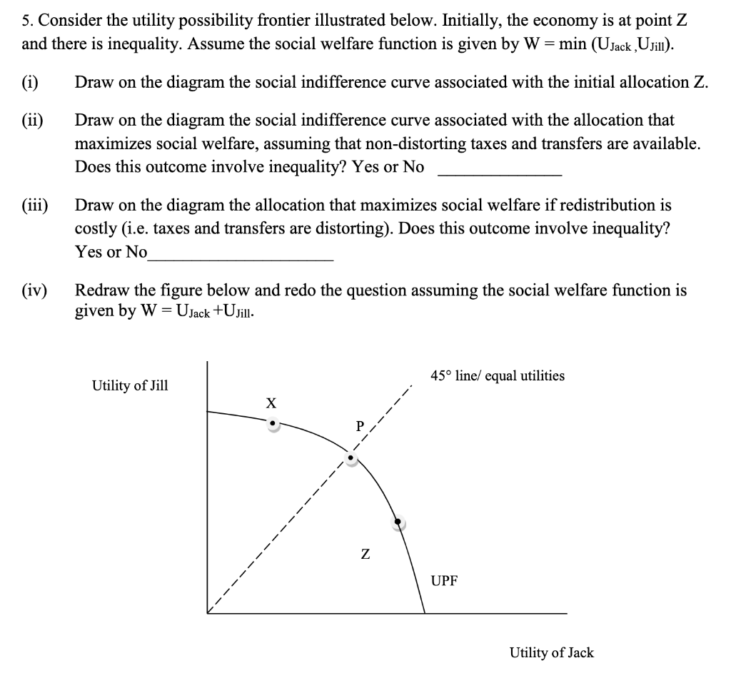 5. Consider the utility possibility frontier | Chegg.com