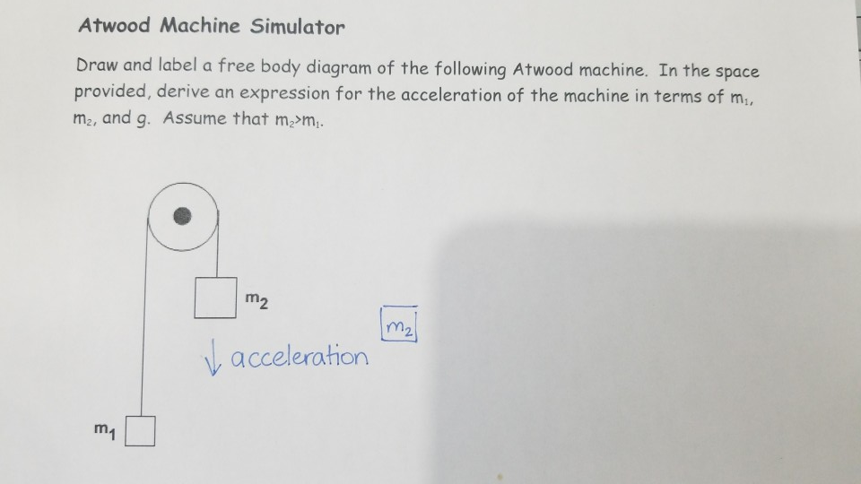 Solved Atwood Machine Simulator Draw and label a free body | Chegg.com
