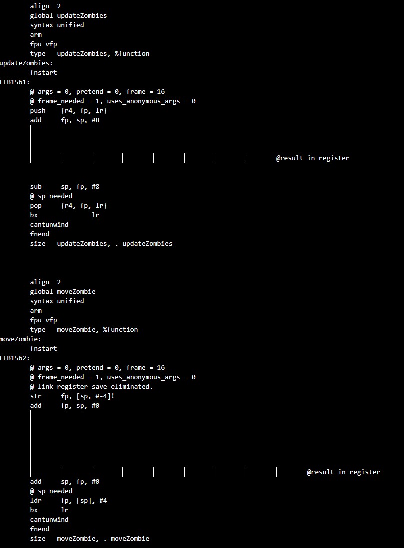 Solved align 2 global updateZombies syntax unified arm fpu | Chegg.com