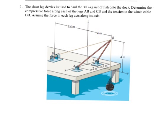Solved The shear leg derrick is used to haul the 300-kg net | Chegg.com