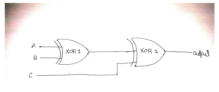Solved C LOGIC DIAGRAM | Chegg.com