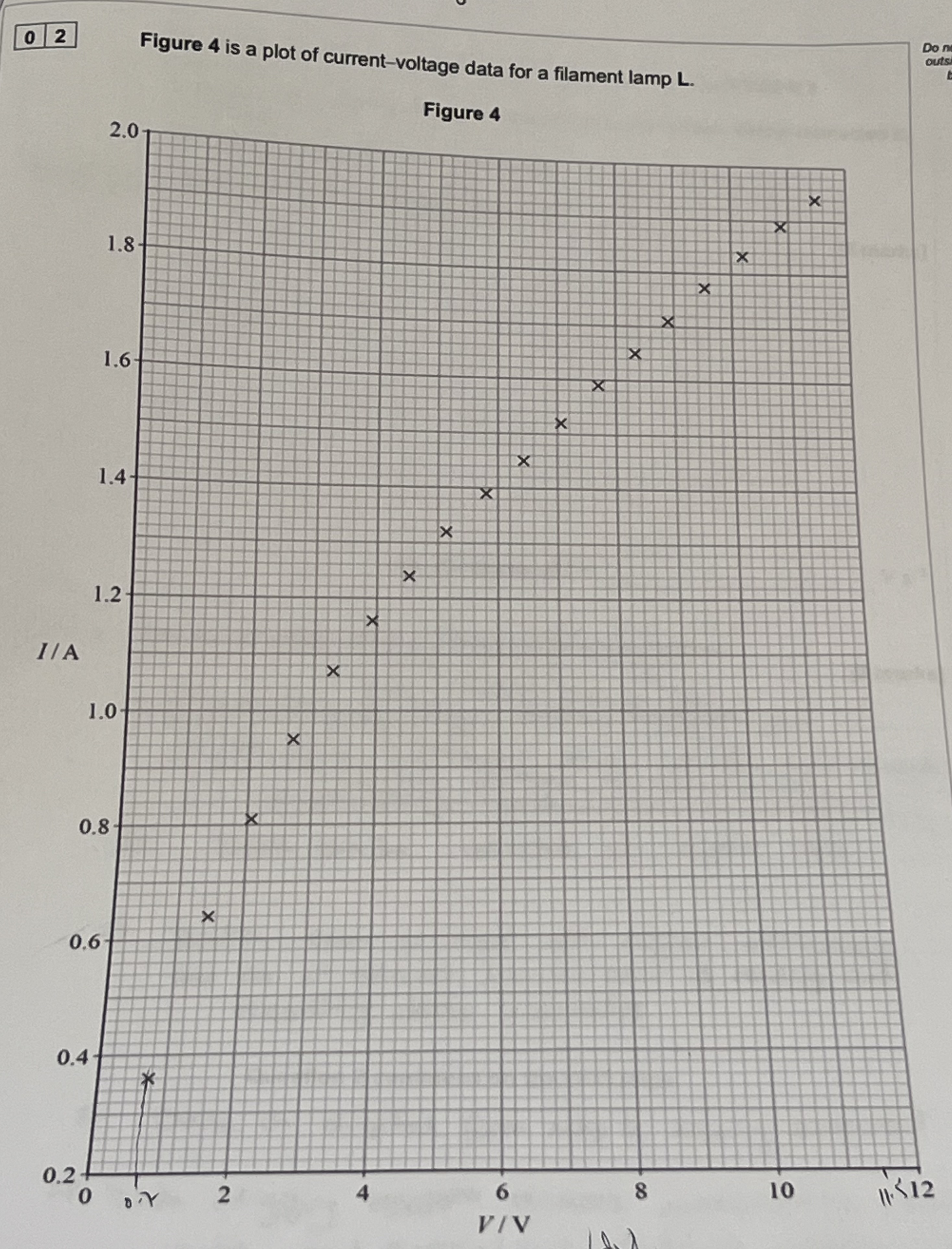 The current / ﻿was measured as the voltage V across L | Chegg.com