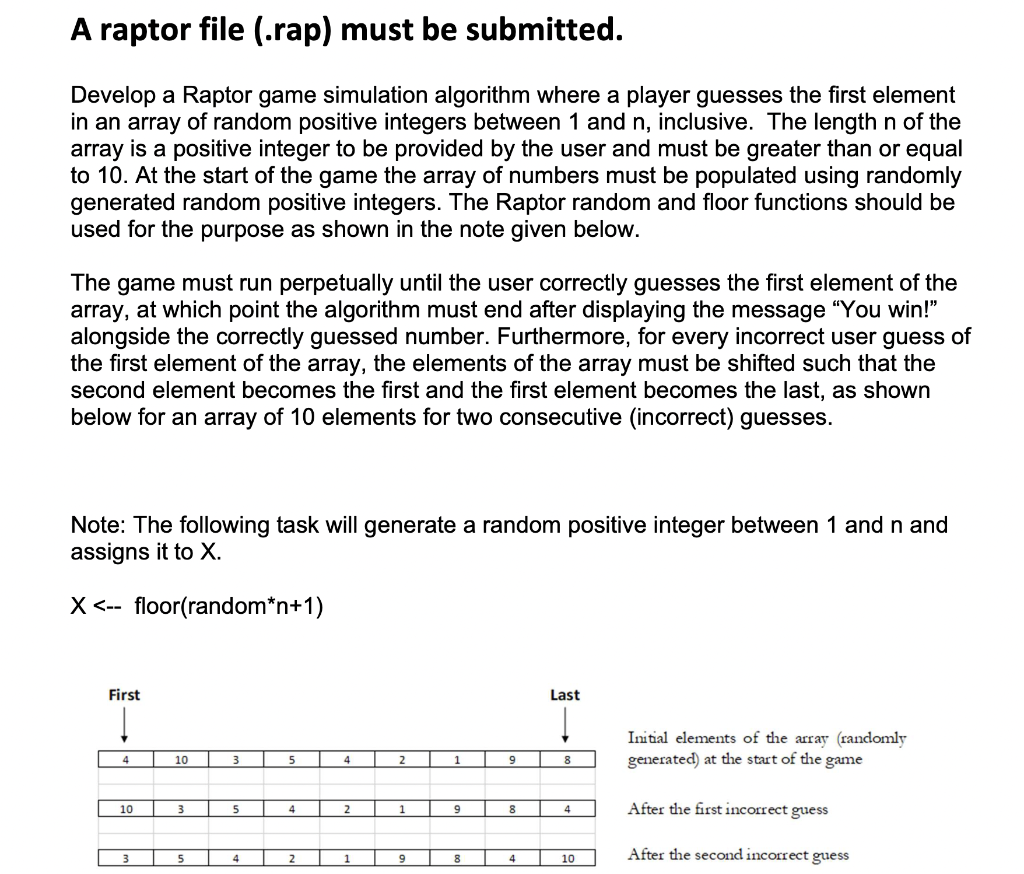 Solved A Raptor File Rap Must Be Submitted Develop A 