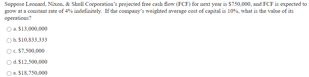Solved Suppose Leonard, Nixon, & Shull Corporation's | Chegg.com