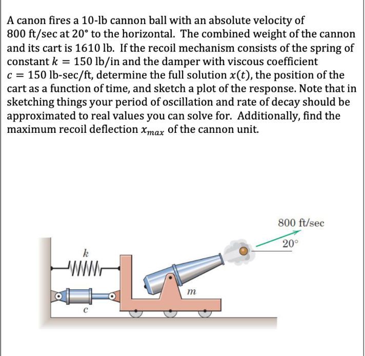 Solved A canon fires a 10-lb cannon ball with an absolute | Chegg.com