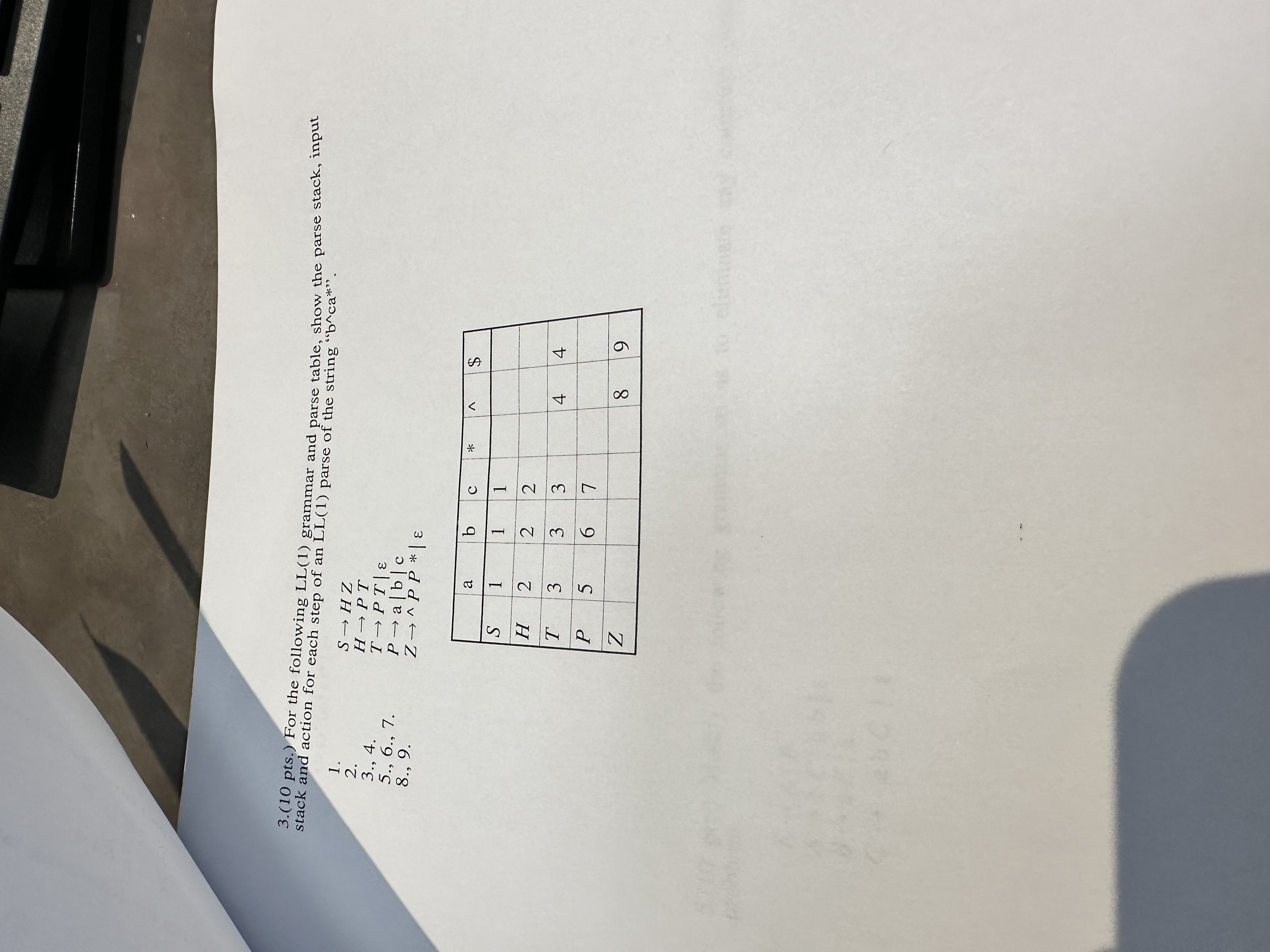 Solved 3. ( 10 pts.) For the following LL(1) grammar and | Chegg.com