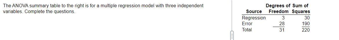 Solved Use the following multiple regression equation. | Chegg.com