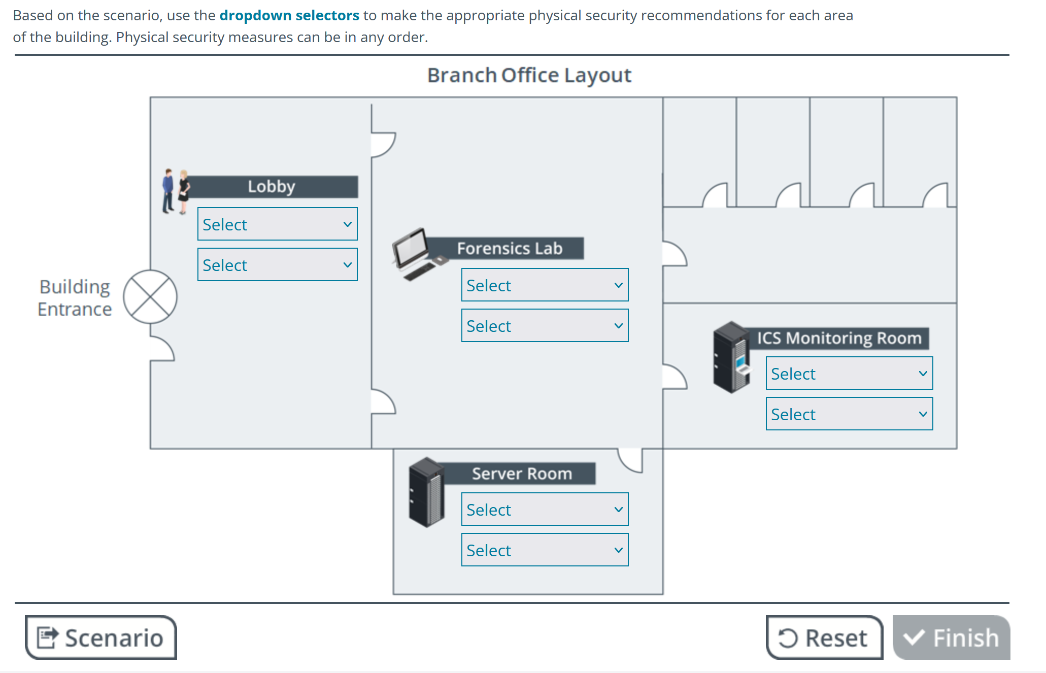 Solved Based on the scenario, use the dropdown selectors to | Chegg.com Solved Based on the scenario, use the dropdown selectors to | Chegg.com