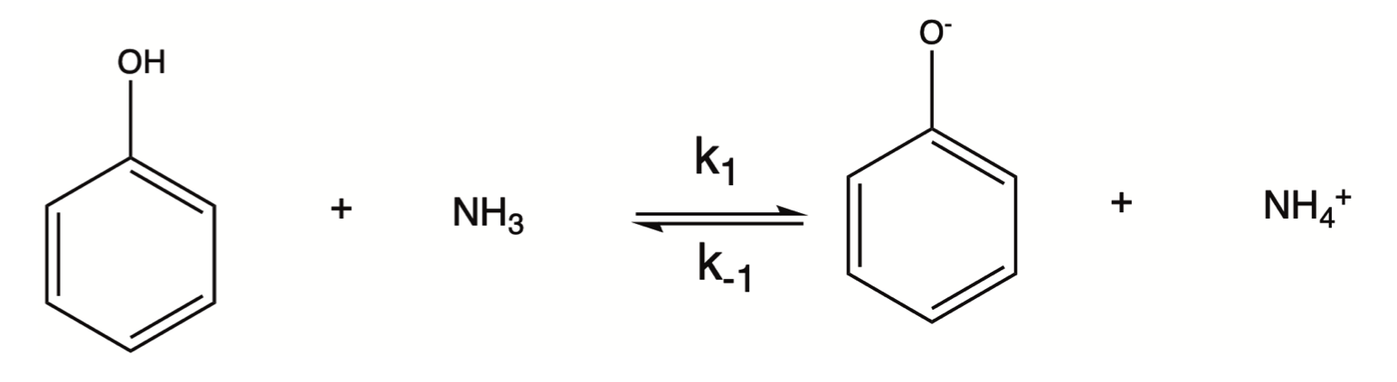Solved To simplify the notation we will write A in place of | Chegg.com