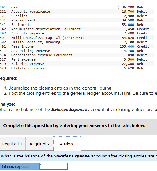 Solved Journal entry worksheet Record the closing | Chegg.com