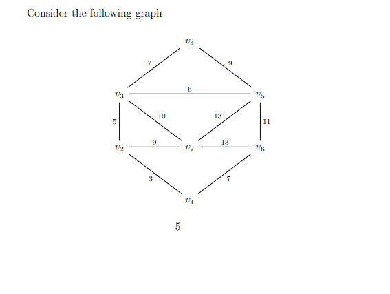 Solved A Determine Whether The Above Graph Has An Euler 0032