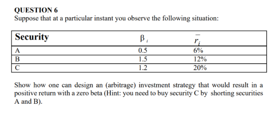Solved QUESTION 6 Suppose that at a particular instant you | Chegg.com