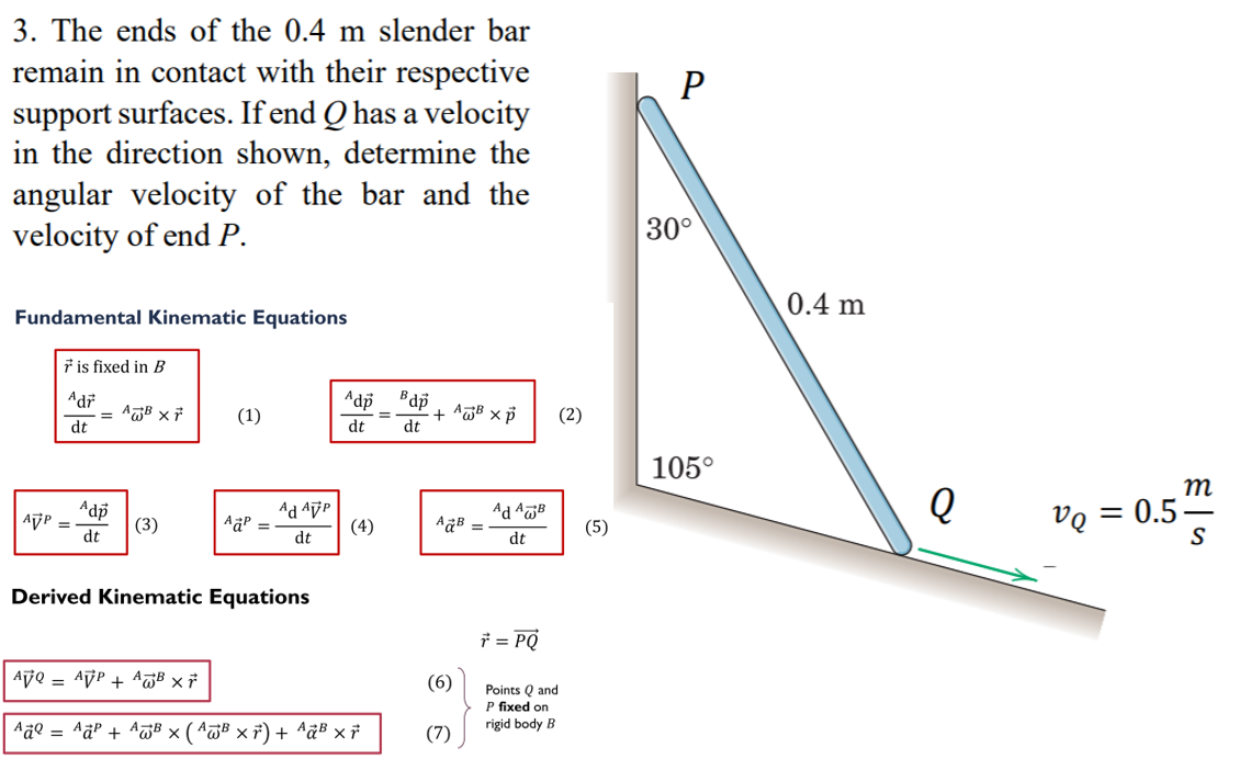 Solved Р 3. The ends of the 0.4 m slender bar remain in | Chegg.com