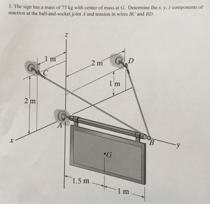 Solved The sign has a mass of 75 kg with center of mass at | Chegg.com