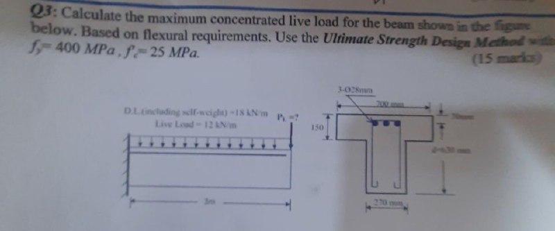Solved Q3: Calculate the maximum concentrated live load for | Chegg.com