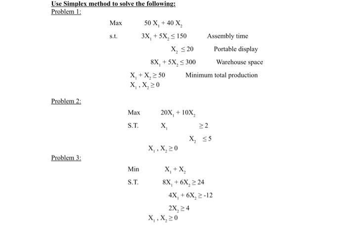 Solved Use Simplex Method To Solve The Following Problem 1