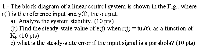 Solved 1.- The block diagram of a linear control system is | Chegg.com