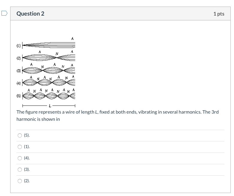 Solved Question 1 1 pts A whistle is whirled around in a | Chegg.com