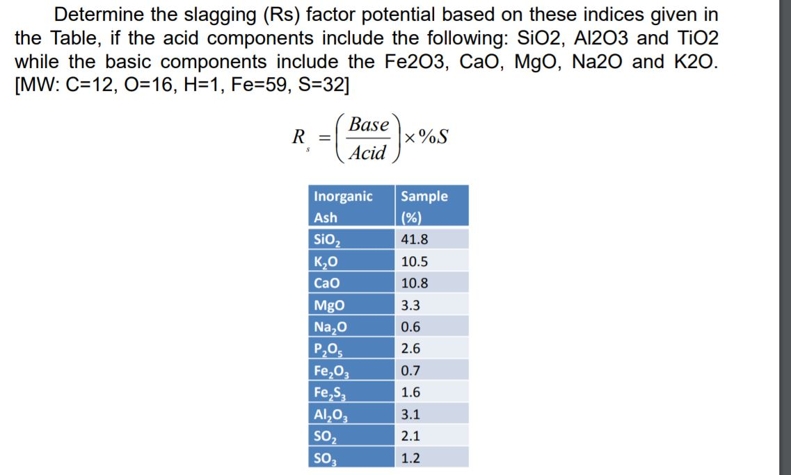 Solved Determine the slagging (Rs) factor potential based on | Chegg.com