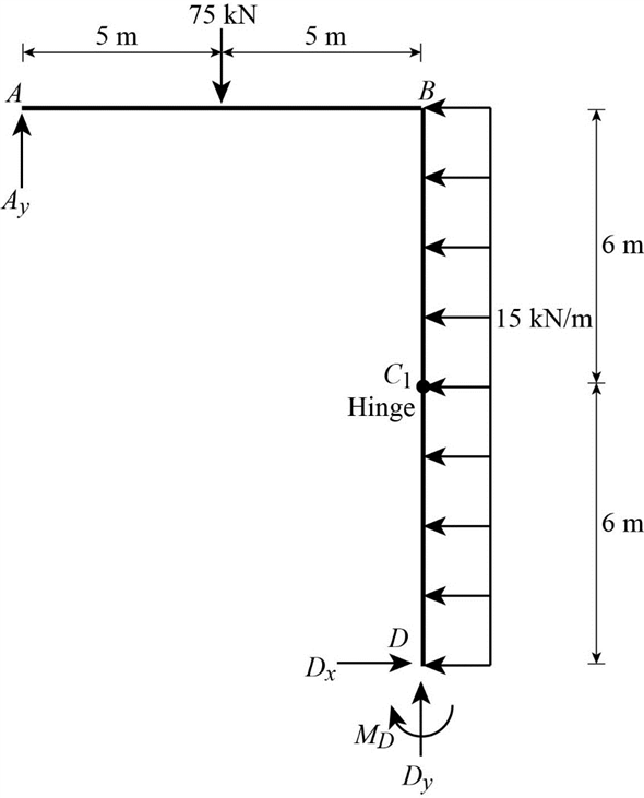 Solved: Chapter 5 Problem 68P Solution | Structural Analysis 0th Edition | Chegg.com