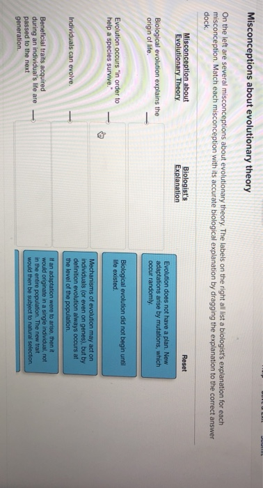 Solved Misconceptions about evolutionary theory On the left | Chegg.com