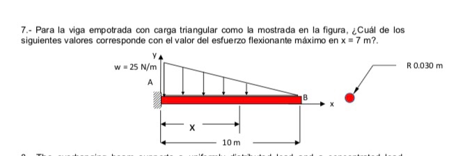 Solved 7.-Para la viga empotrada con carga triangular como | Chegg.com