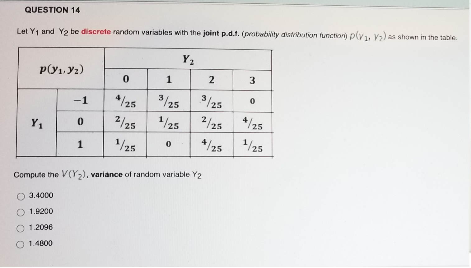 Solved Question 14 Let Y1 And Y2 Be Discrete Random