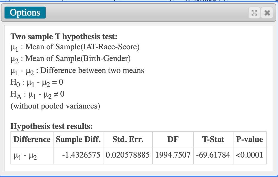 Question 1 1-Which IAT data set are you working | Chegg.com
