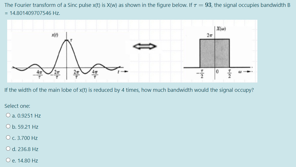 Solved The Fourier transform of a Sinc pulse x(t) is X(w) as | Chegg.com