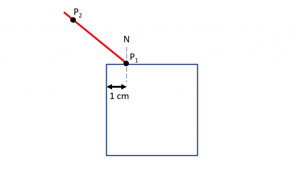Exercise 1 Determining Refractive Index In this | Chegg.com