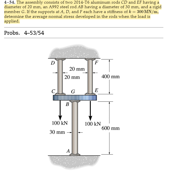 Solved 4-54. The assembly consists of two 2014−T6 aluminum | Chegg.com
