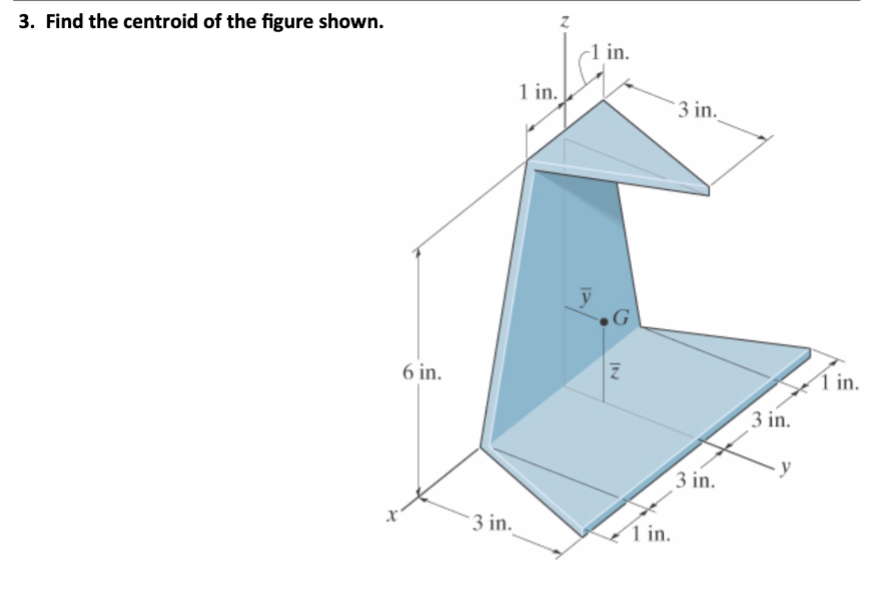 Solved 3. Find the centroid of the figure shown -1 in 1 in 3 | Chegg.com