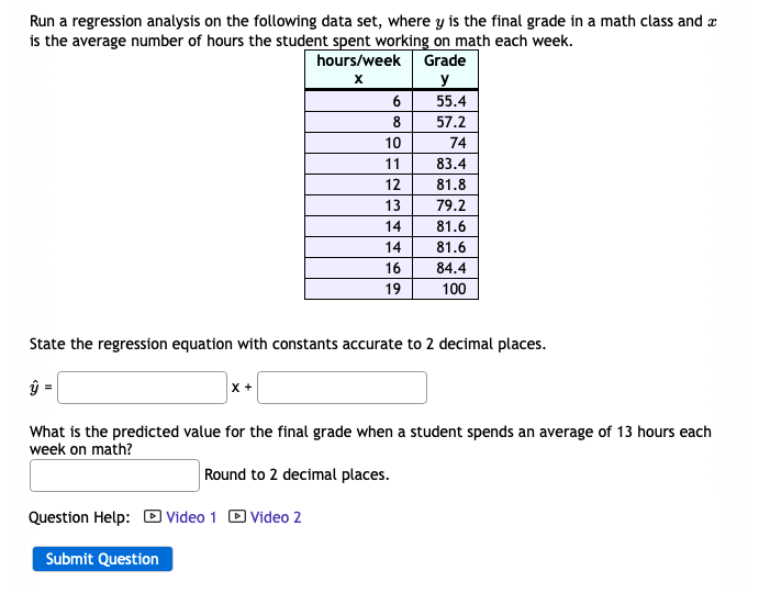 Solved 8 Run a regression analysis on the following data | Chegg.com