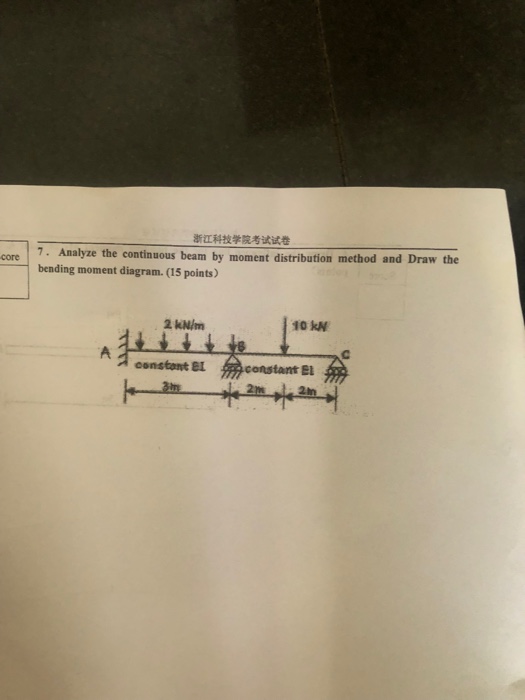 Solved ?????????? 7- Analyze the continuous beam by moment | Chegg.com