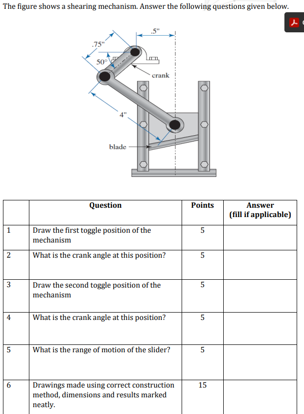 Solved The figure shows a shearing mechanism. Answer the | Chegg.com