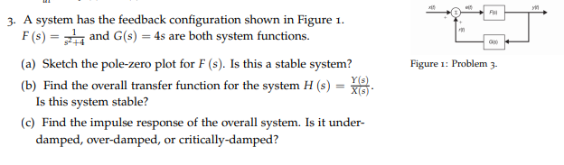 Solved 3. A system has the feedback configuration shown in | Chegg.com