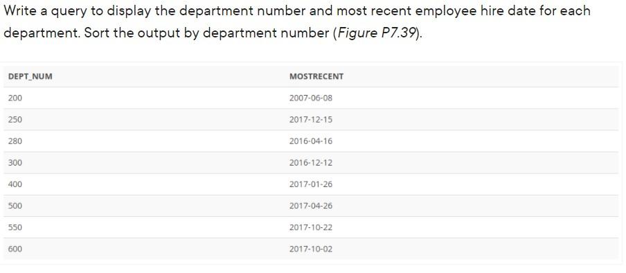 Solved Write a query to display the department number and | Chegg.com