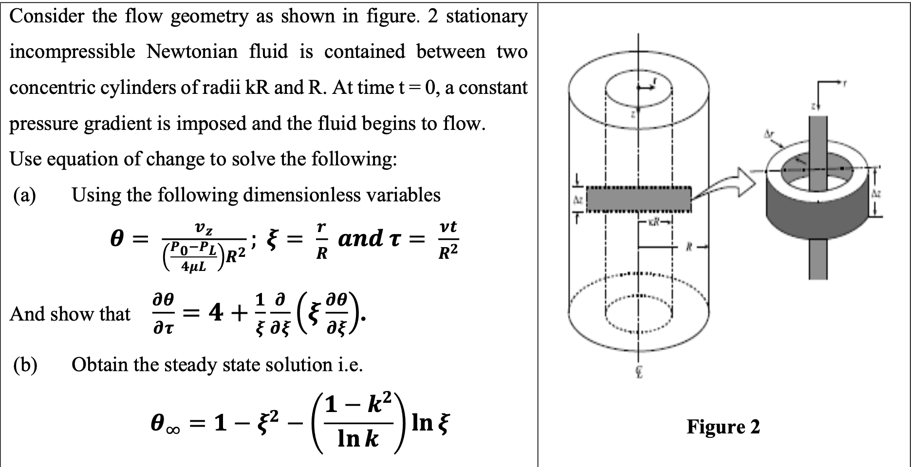 Solved 9 Consider the flow geometry as shown in figure. 2 | Chegg.com