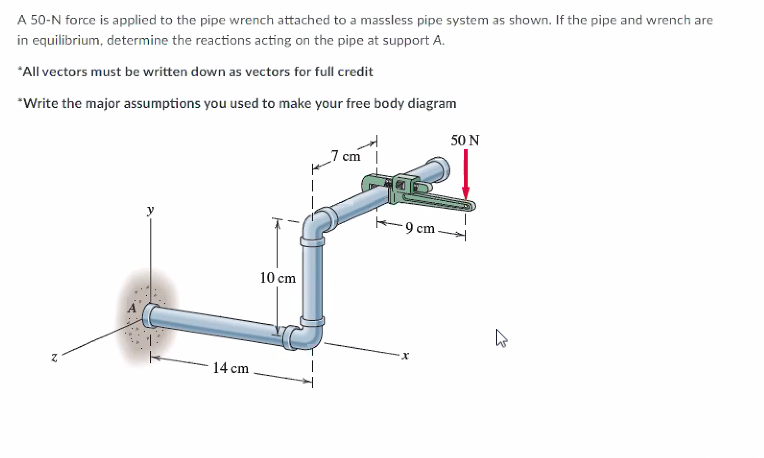 Solved A 50-N force is applied to the pipe wrench attached | Chegg.com