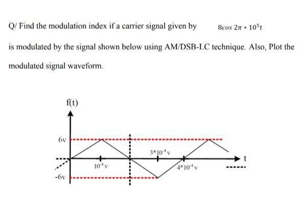 Solved Q/ Find the modulation index if a carrier signal | Chegg.com
