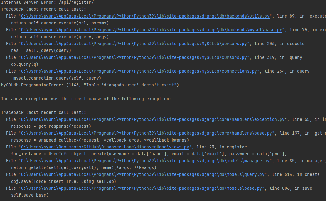 Solved Django Project Dev environment - Py Charm Python | Chegg.com